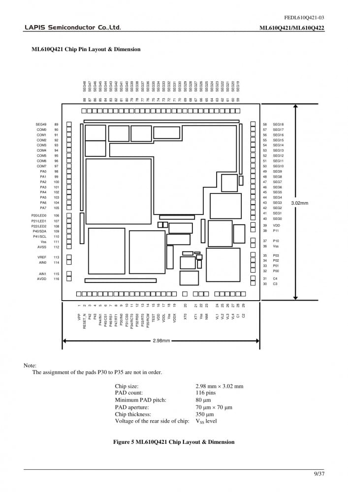 ML610Q422 documentation page 10
