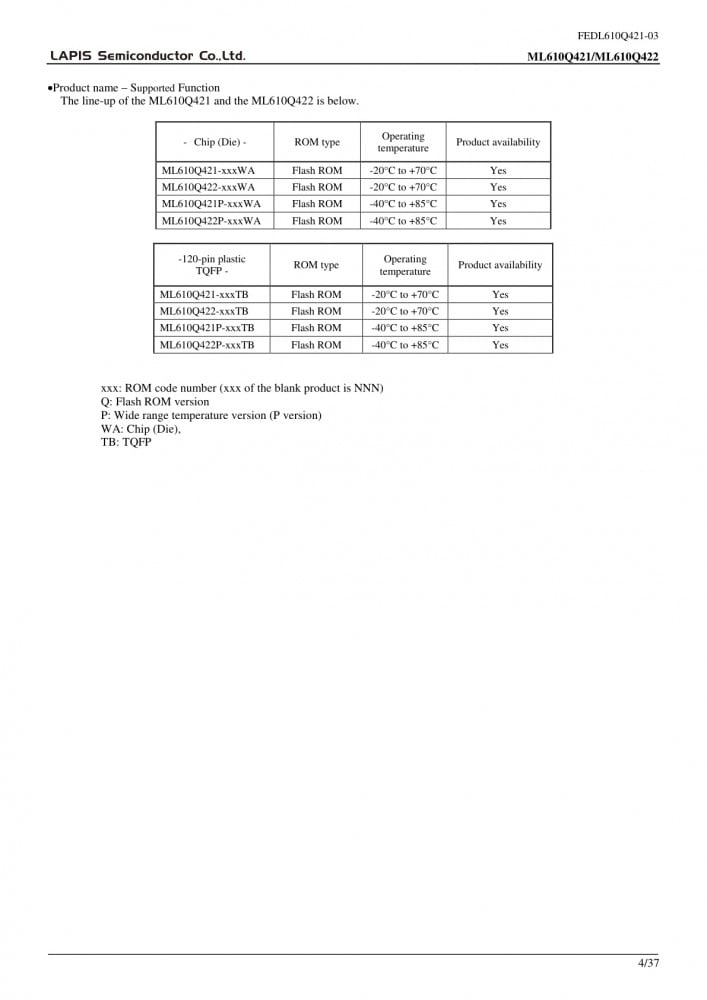 ML610Q422 documentation page 5