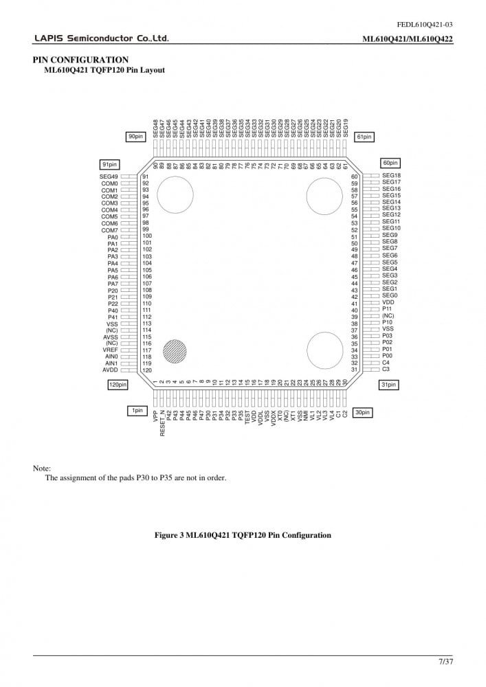 ML610Q422 documentation page 8