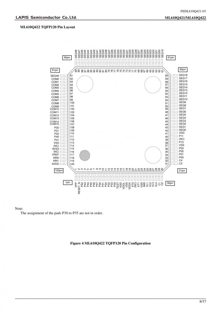 ML610Q422 documentation page 9