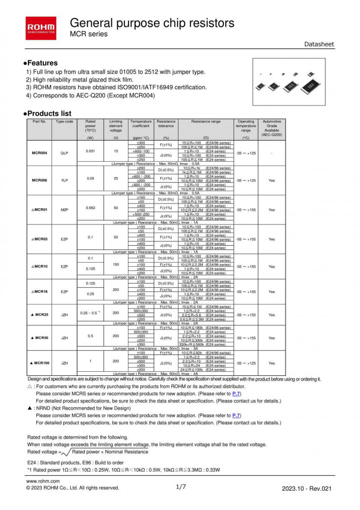 ROHM MCR resistor documentation page 1