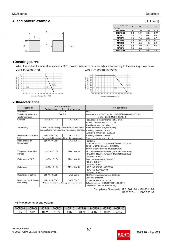 ROHM MCR resistor documentation page 4