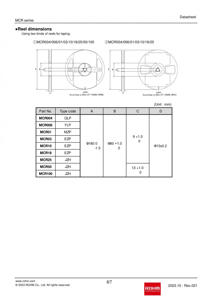 ROHM MCR resistor documentation page 6