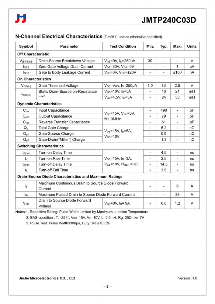 JMTP240C03D datasheet page 2
