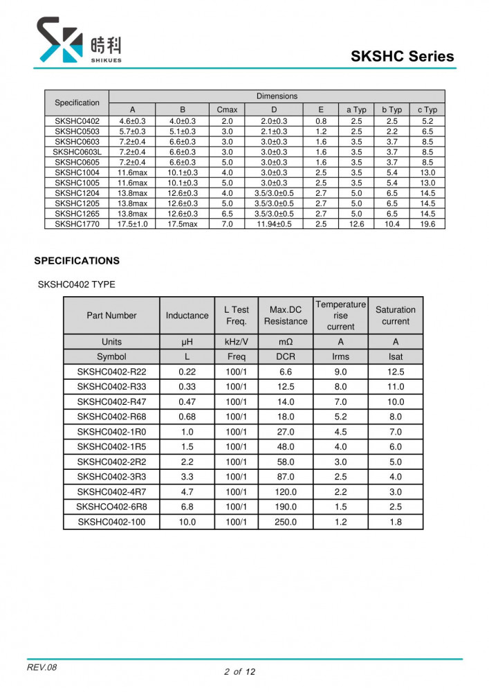 SKSHC series datasheet page 2