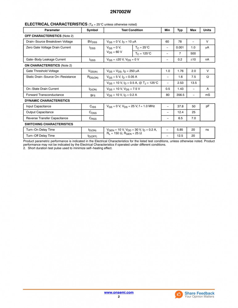 2N7002W datasheet page 2