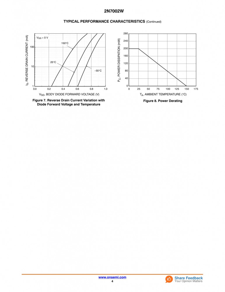 2N7002W datasheet page 4