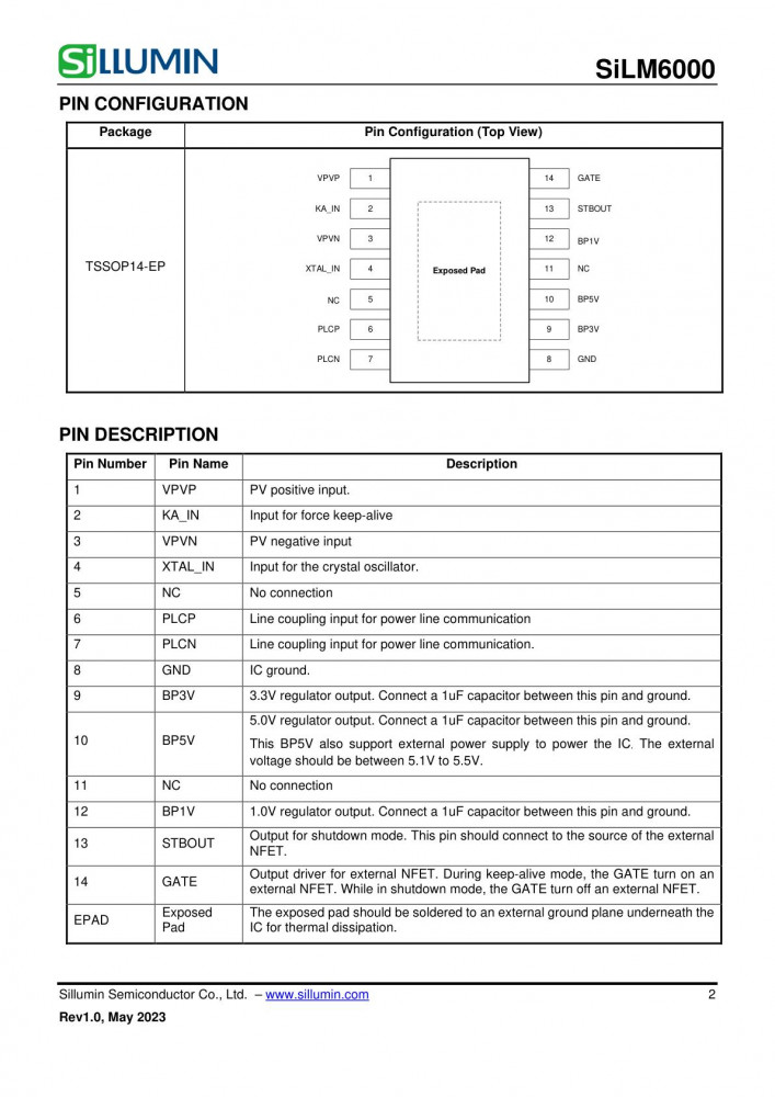 Technical document page 2