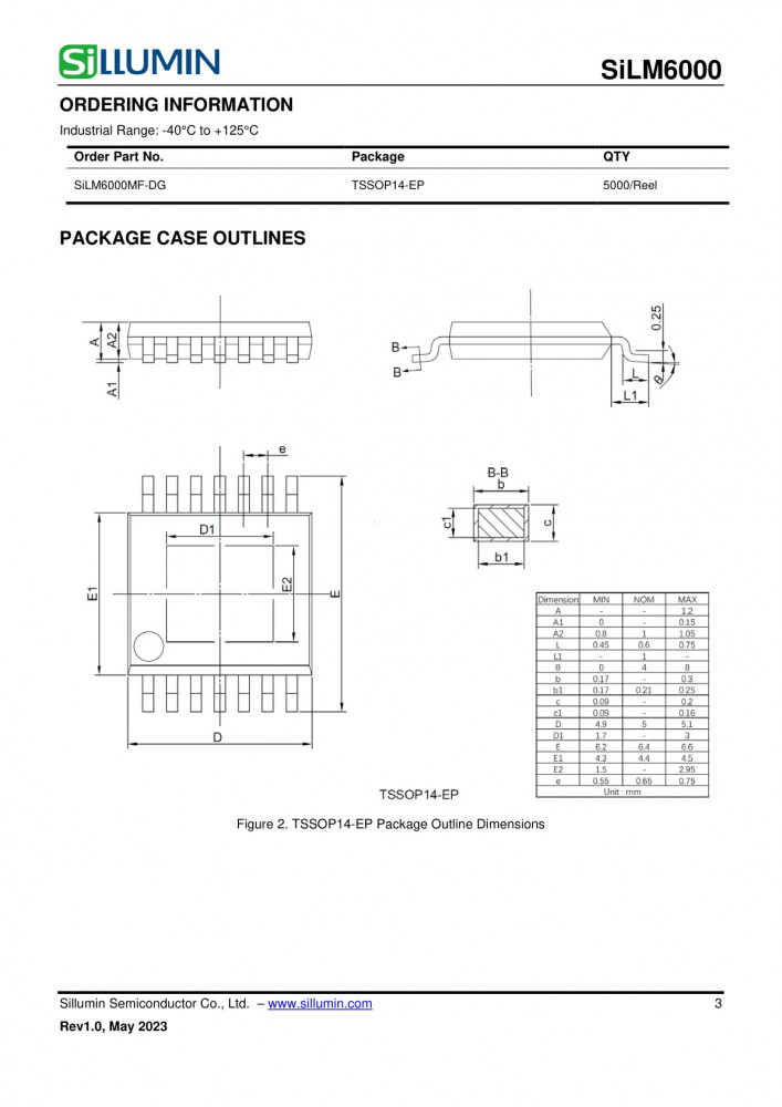 Technical document page 3