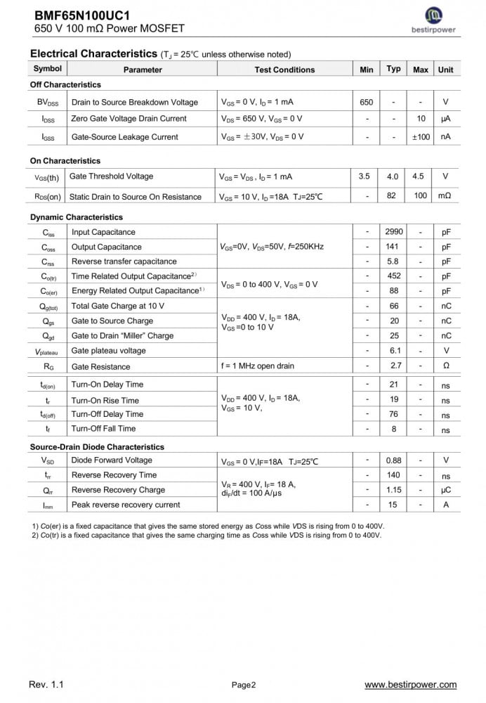 BMF65N100UC1 datasheet page 2