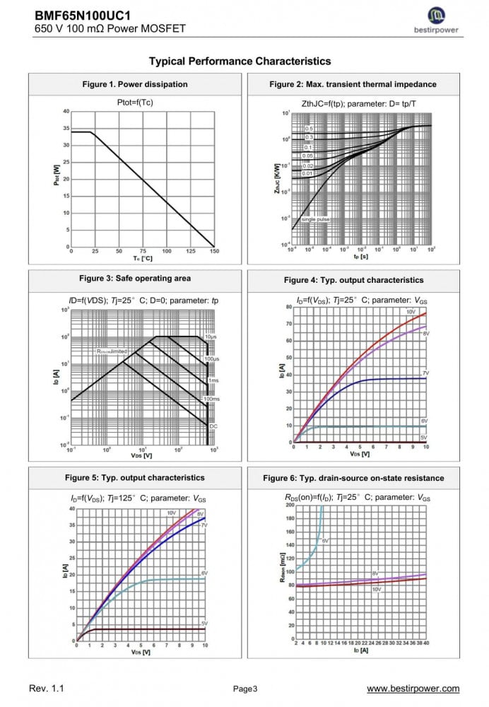 BMF65N100UC1 datasheet page 3