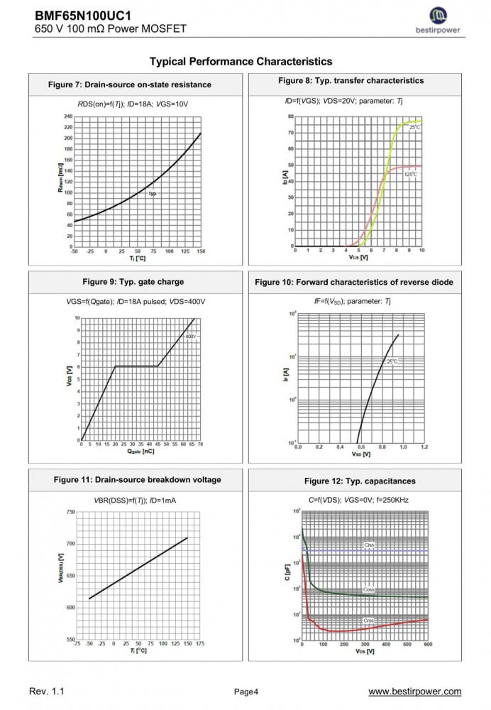 BMF65N100UC1 datasheet page 4