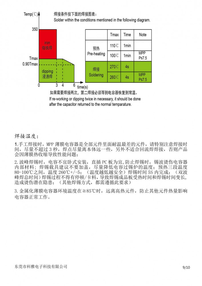 KYET MPB105K2S1501 specification page 9