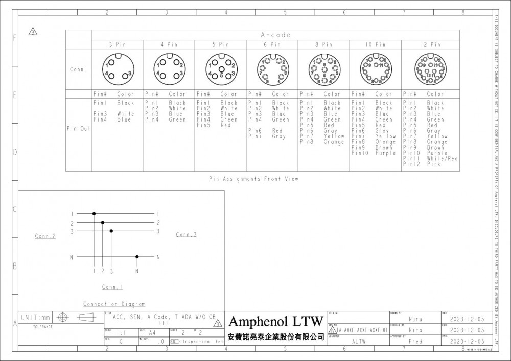Amphenol TA-A05F-A05F-A05F-01 technical drawing page 2