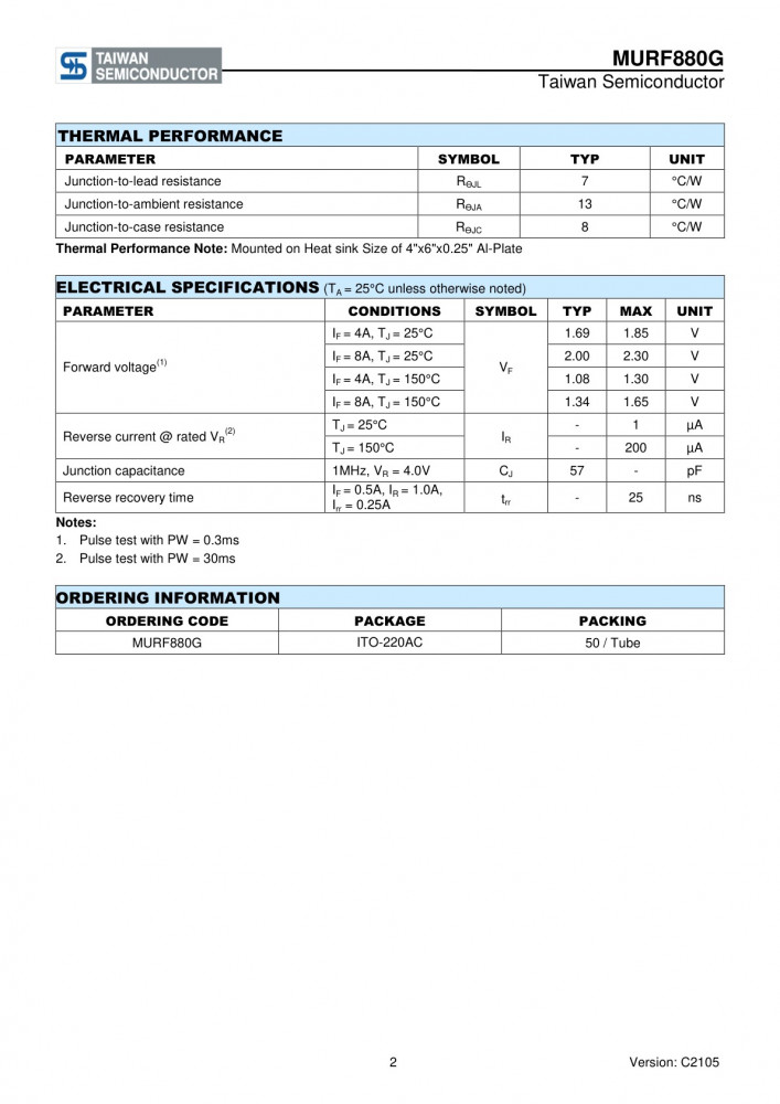 MURF880G datasheet page 2