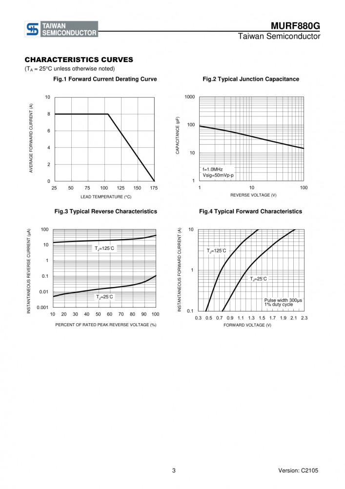 MURF880G datasheet page 3