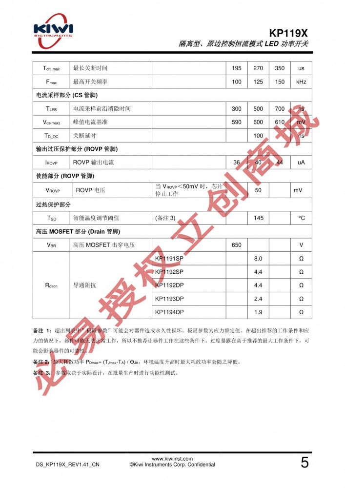 KP1192SPA datasheet page 5