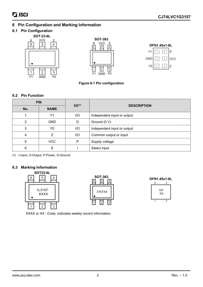 CJ74LVC1G3157M6N datasheet page 3