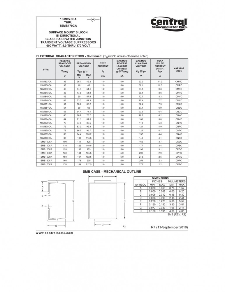 Central 1SMB series datasheet page 2