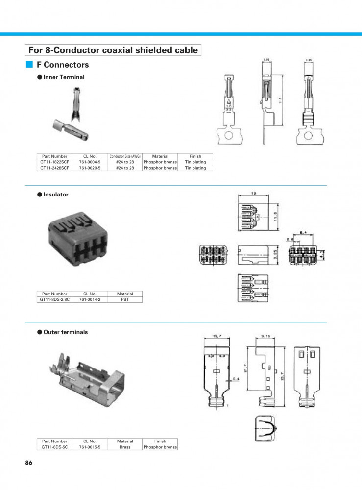 HRS GT11 Series document page 10