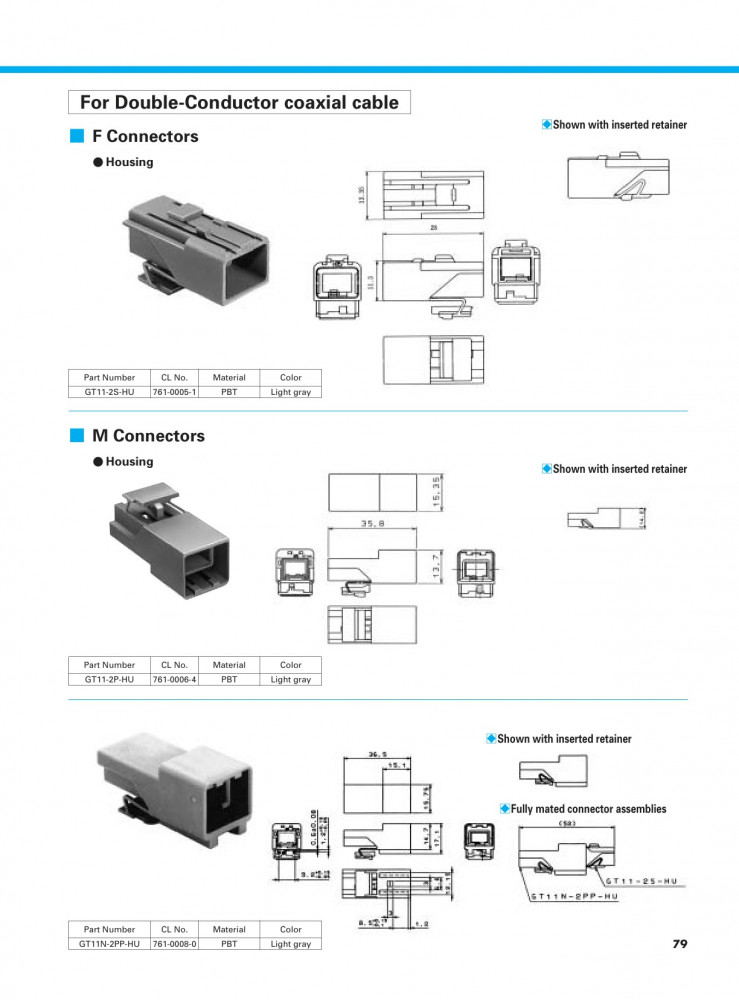 HRS GT11 Series document page 3