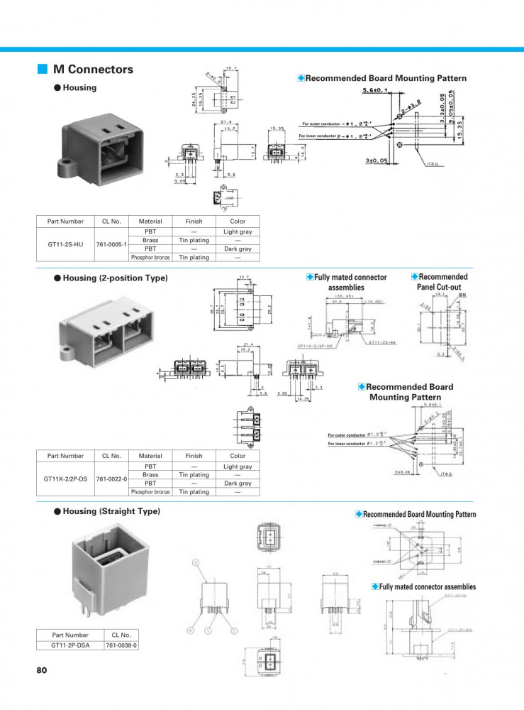 HRS GT11 Series document page 4