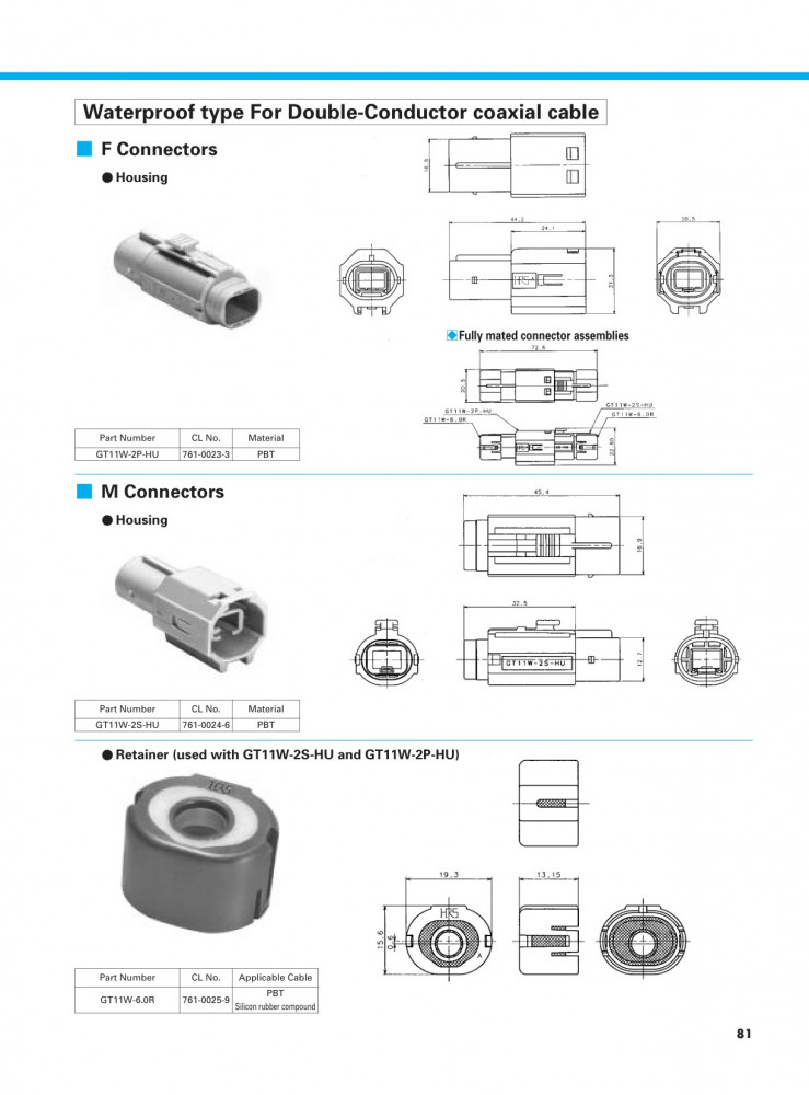 HRS GT11 Series document page 5