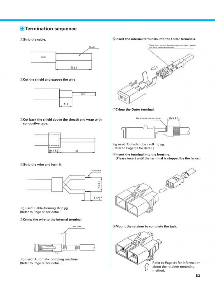 HRS GT11 Series document page 7