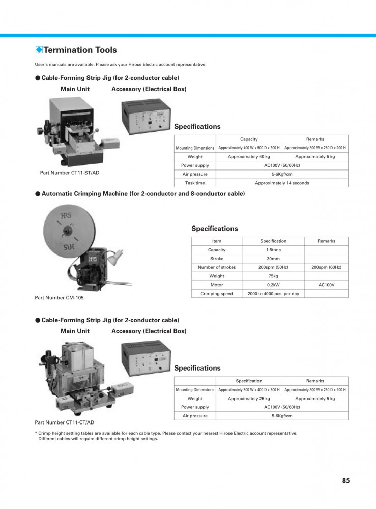 HRS GT11 Series document page 9