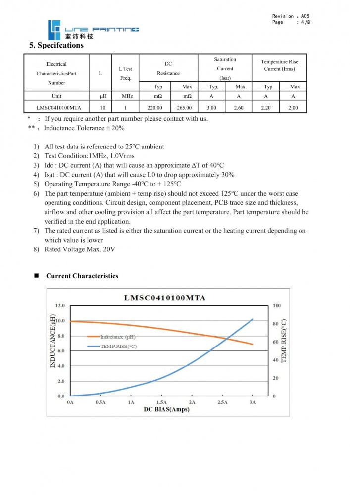 LMSC0410100MTA datasheet page 4