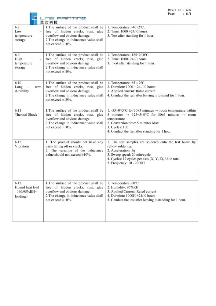 LMSC0410100MTA datasheet page 6