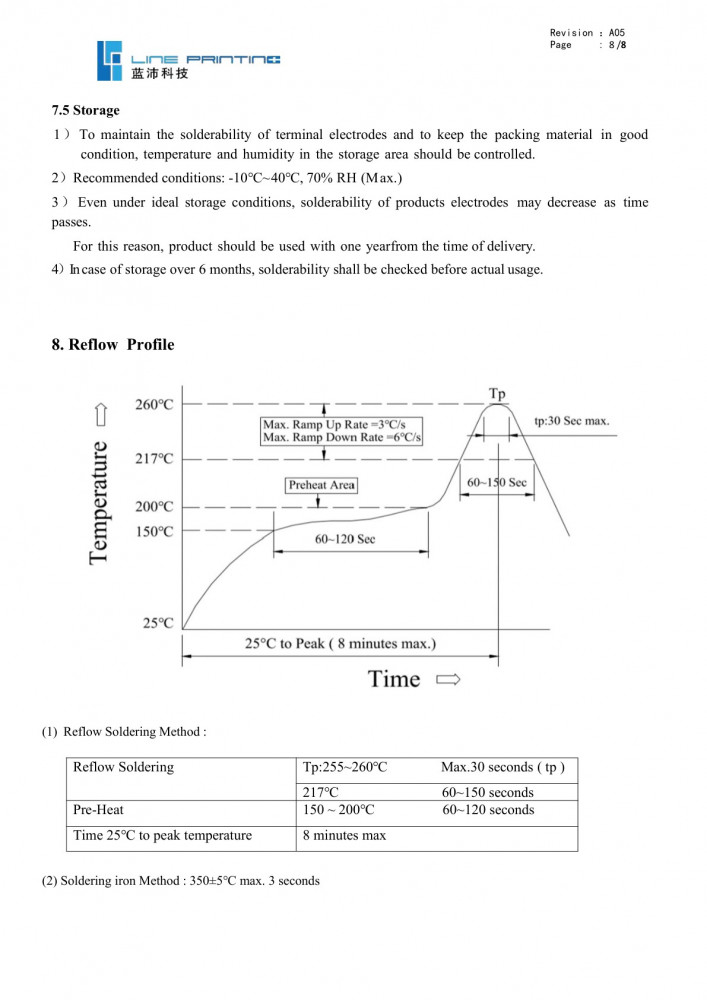 LMSC0410100MTA datasheet page 8