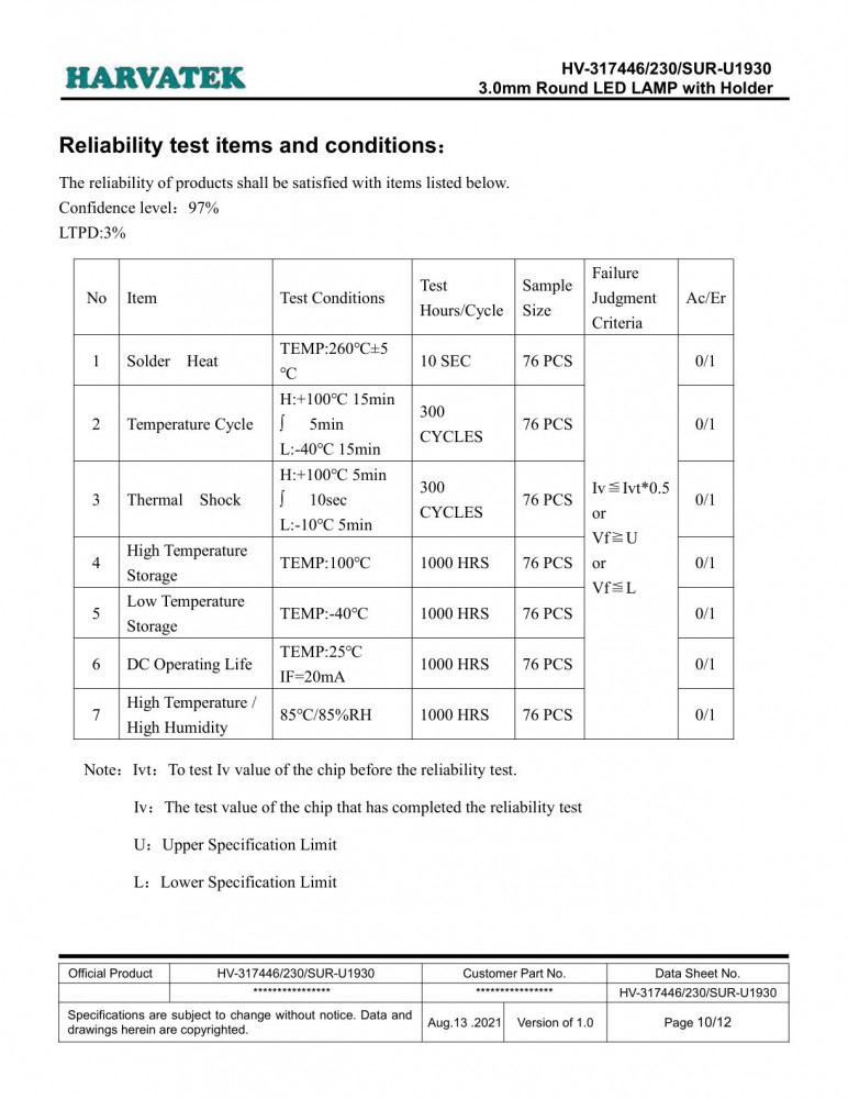 HV-317446-230-SUR-U1930 datasheet page 10