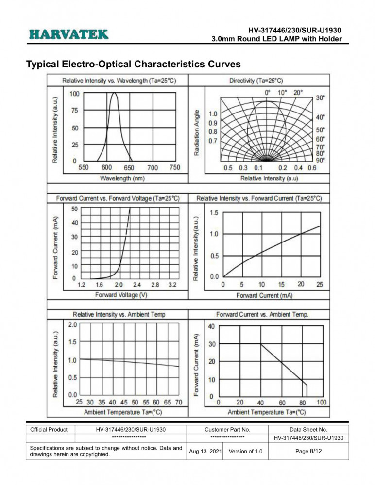 HV-317446-230-SUR-U1930 datasheet page 8