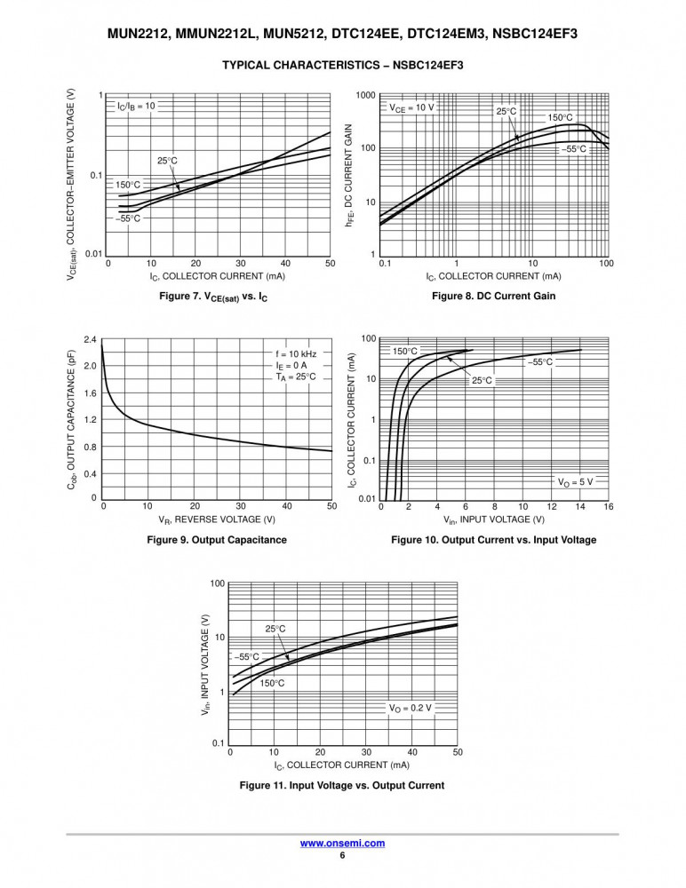 DTC124EET1G datasheet page 6