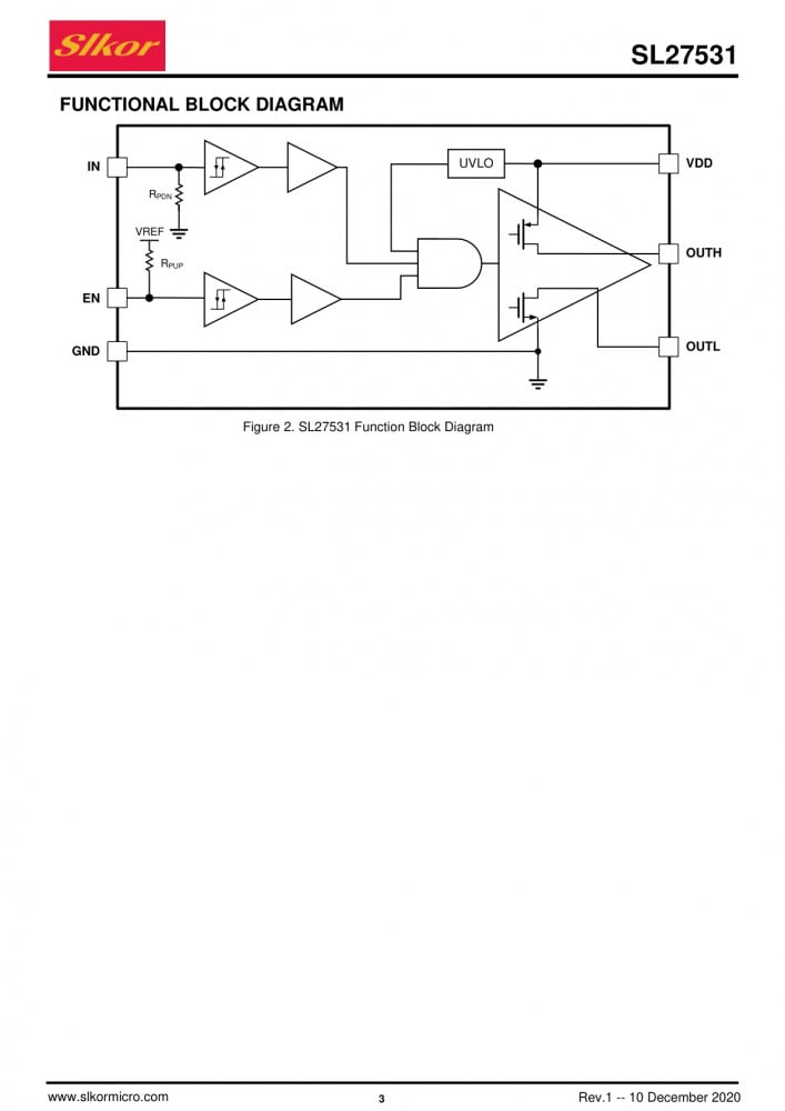 SL27531 datasheet page 3