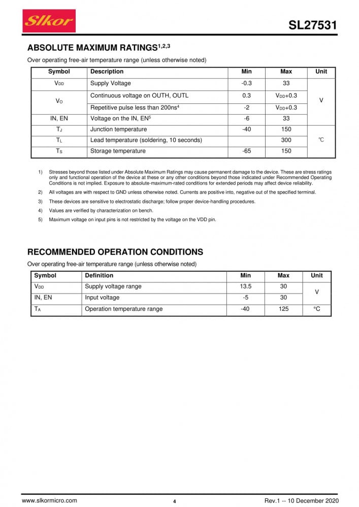SL27531 datasheet page 4