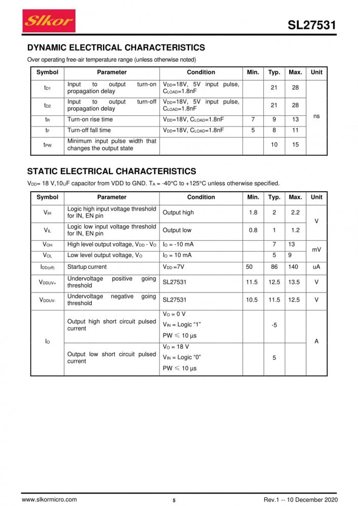 SL27531 datasheet page 5