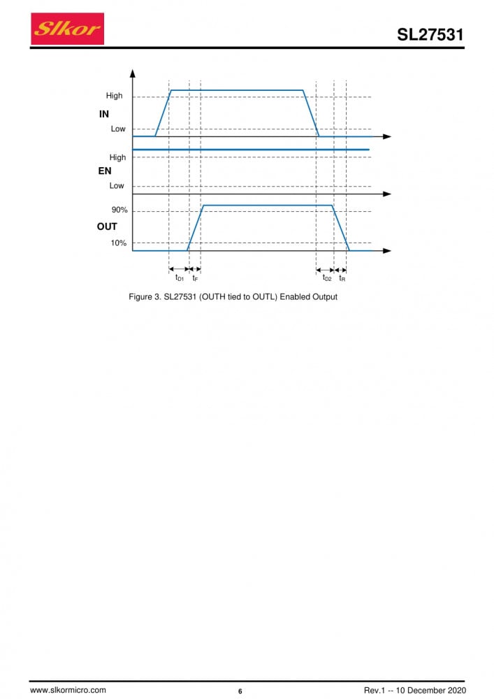 SL27531 datasheet page 6