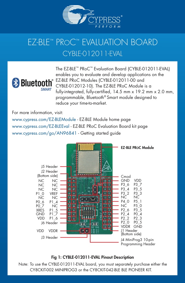 CYBLE-012011-EVAL technical documentation page 1
