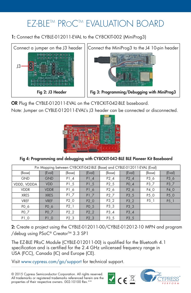 CYBLE-012011-EVAL technical documentation page 2