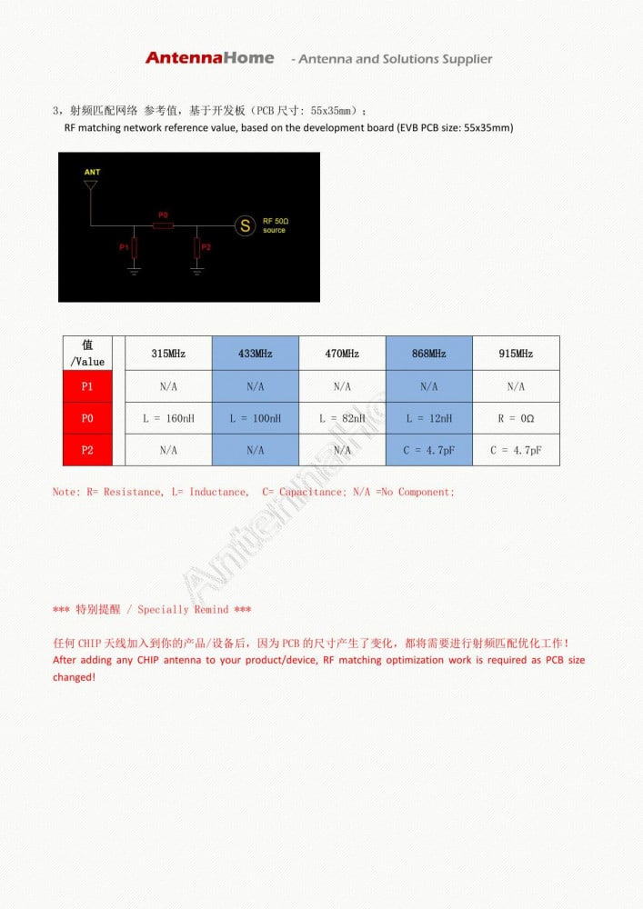 AH1G.225 technical document page 4
