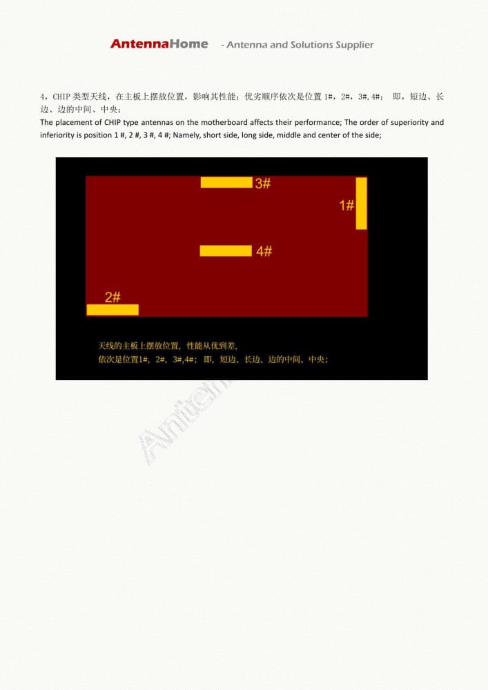 AH1G.225 technical document page 5