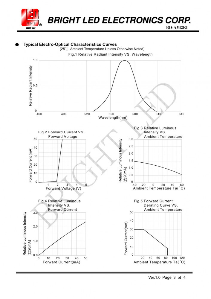 BD-A542RI technical document page 3