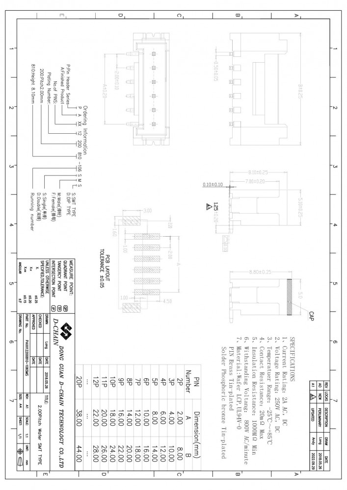 PA0612200810-106SMS technical document page