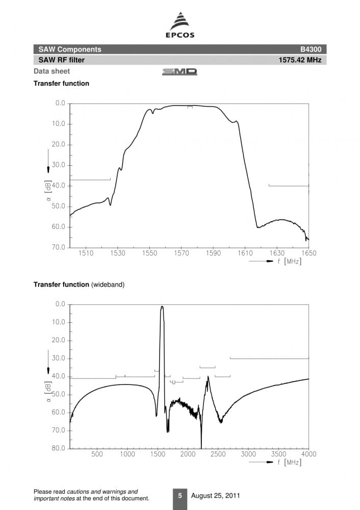 B4300 data sheet page 5