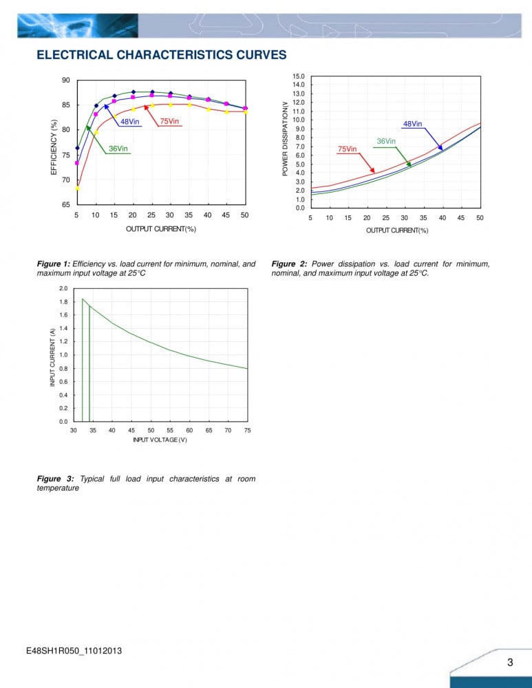 DELTA E48SH datasheet page 3