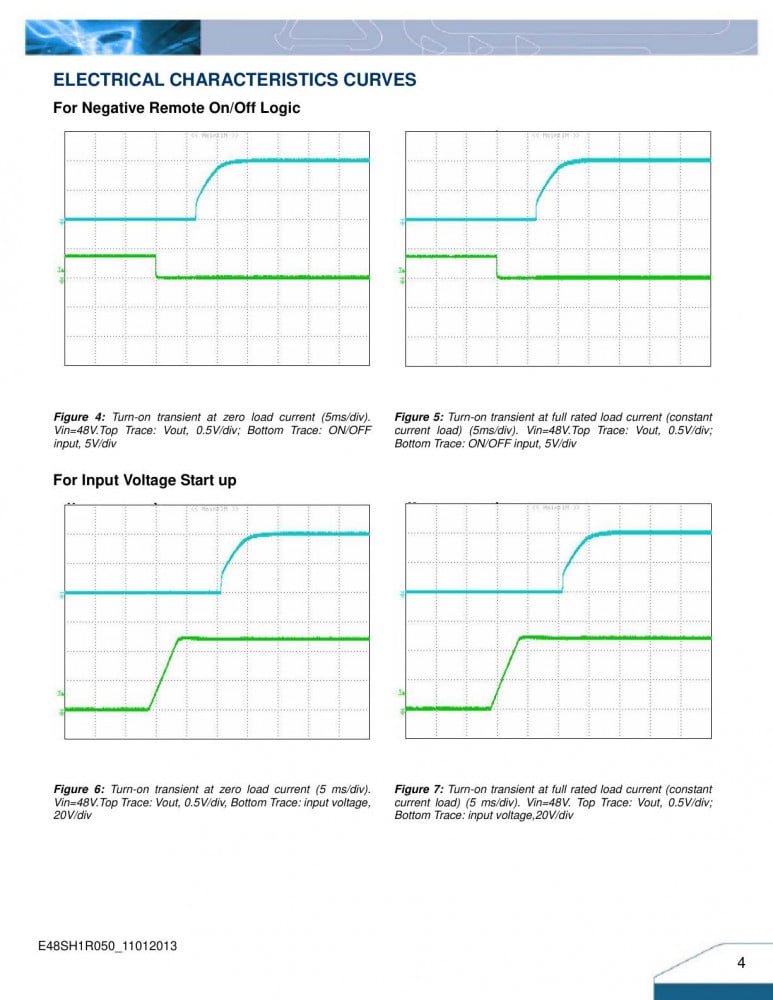 DELTA E48SH datasheet page 4