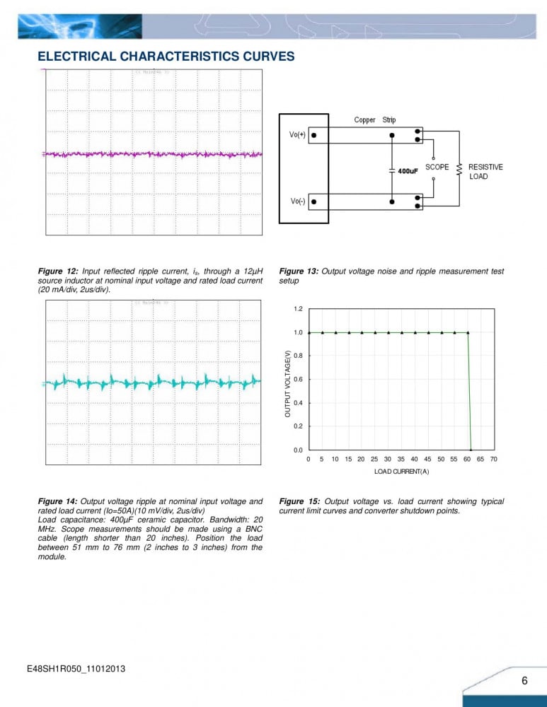 DELTA E48SH datasheet page 6