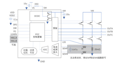 ZH6358 for sale